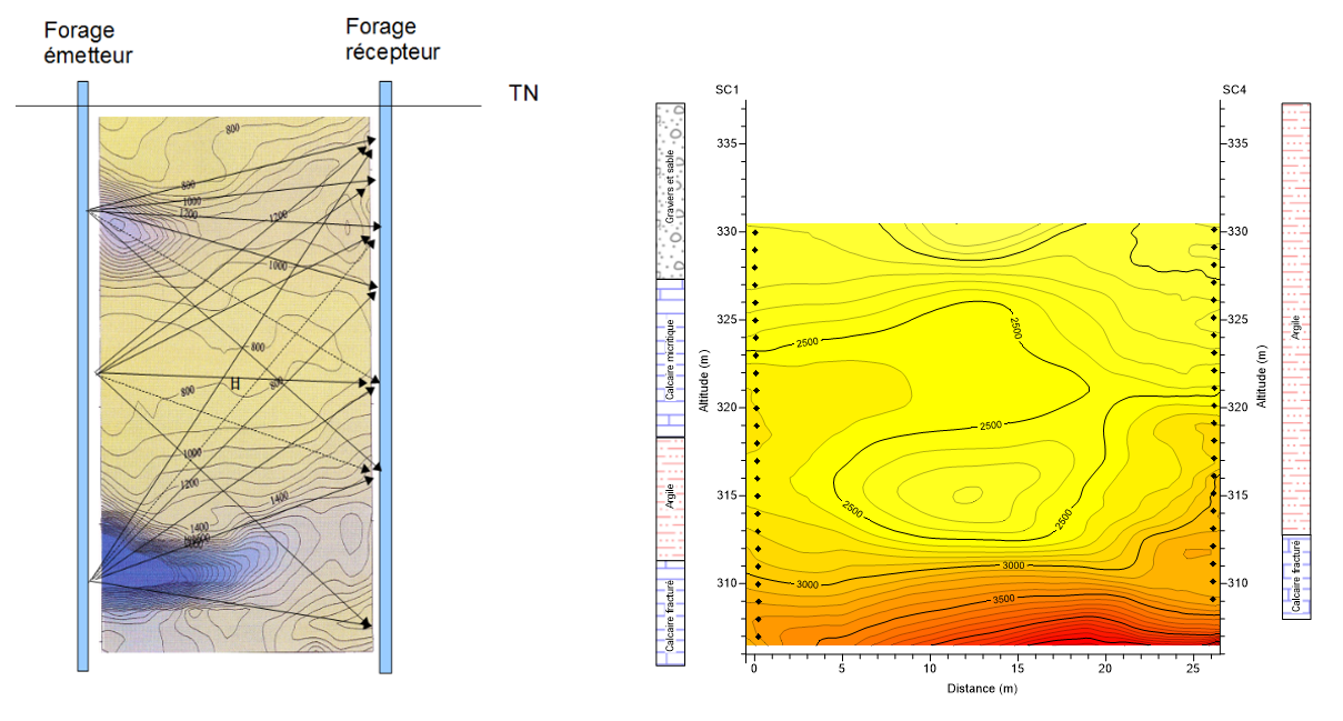 La tomographie sismique : exemple d’application aux barrages | Innogeo